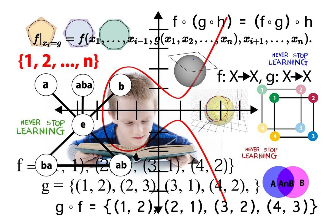 Best Place To Learn Linear algebra Online Course Cotribune